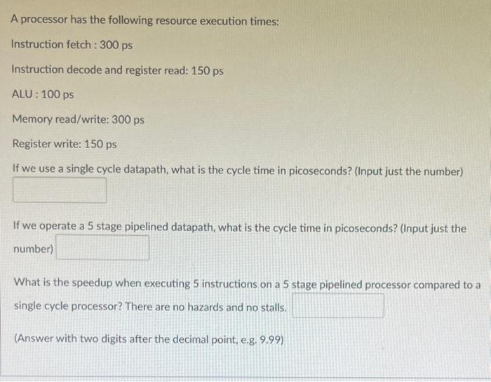 Solved A processor has the following resource execution | Chegg.com