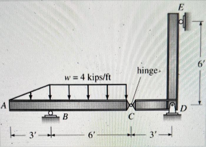 Solved For the gantry shown, do the following: 1. Draw the | Chegg.com