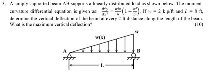 Solved 3. A simply supported beam AB supports a linearly | Chegg.com