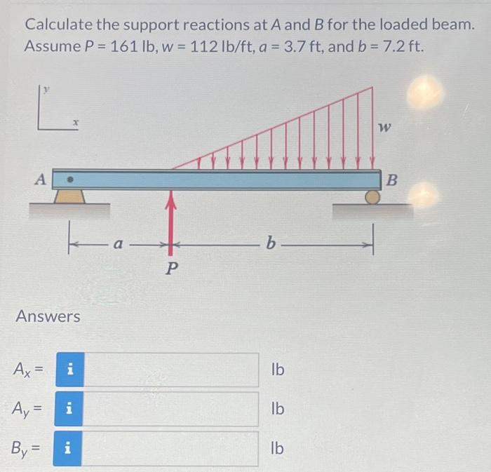 Solved Calculate the support reactions at A and B for the | Chegg.com