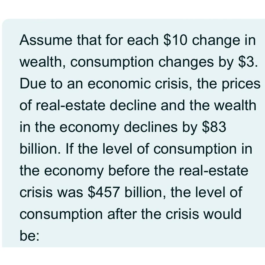 Solved Assume that for each $10 ﻿change in wealth, | Chegg.com