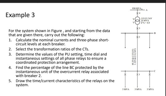 950 MVA A Example 3 115/13.2 kV 25 MVA Z-4 *2 For the | Chegg.com