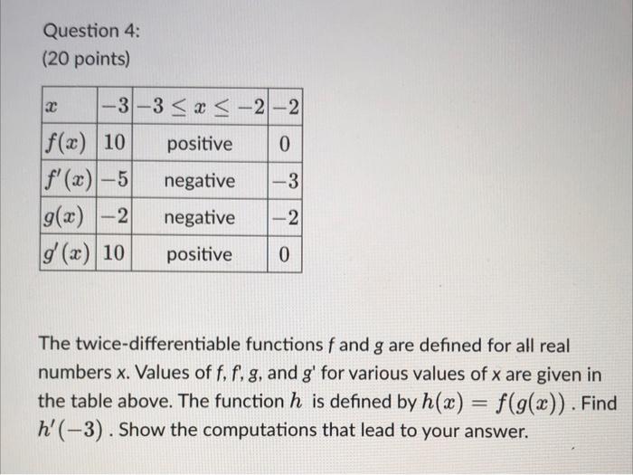 Solved Question 4: (20 points) 2 -3-3