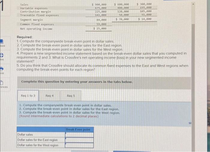 Solved Required: 1. Compute the companywide break-even point | Chegg.com