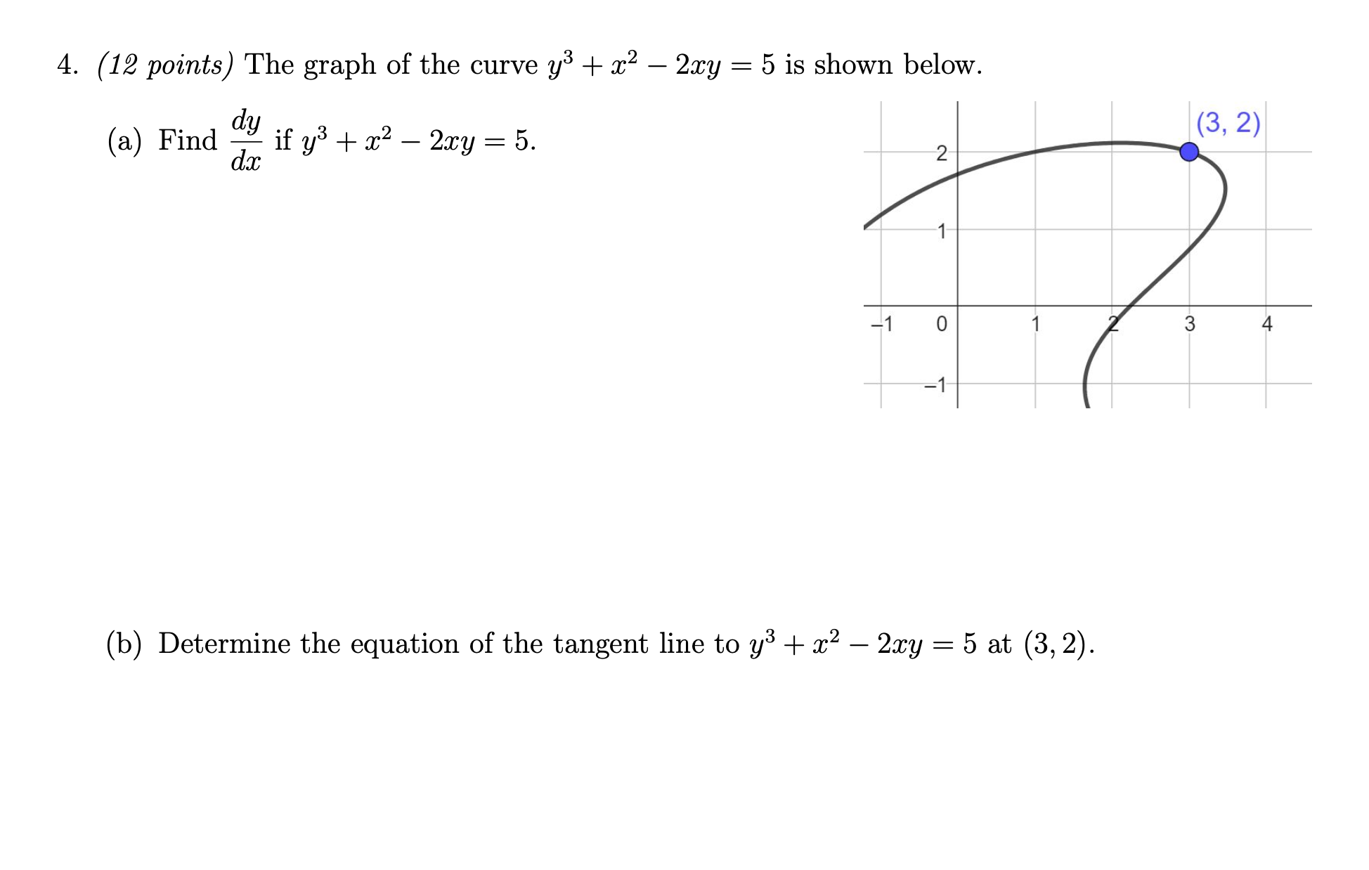 Solved (12 ﻿points) ﻿The graph of the curve y3+x2-2xy=5 ﻿is | Chegg.com