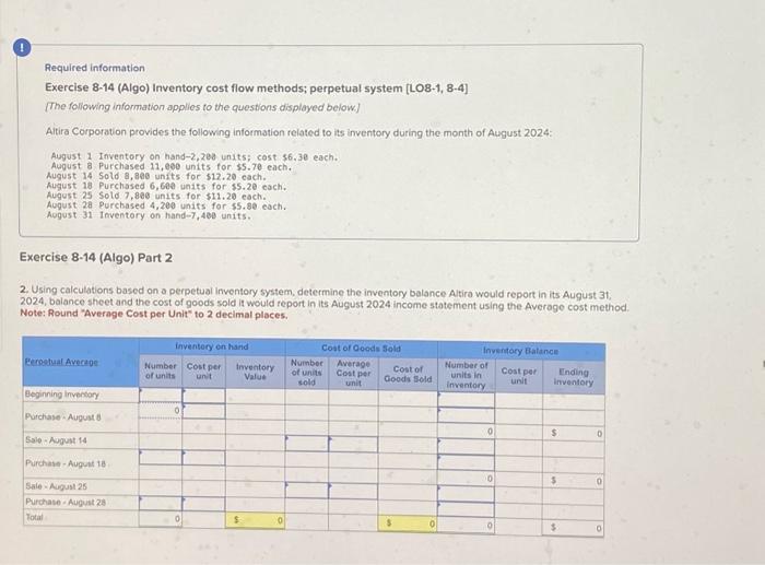 Solved Required information Exercise 8-14 (Algo) Inventory | Chegg.com