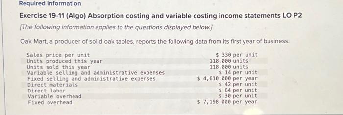 Solved Exercise 19-11 (Algo) Absorption costing and variable | Chegg.com