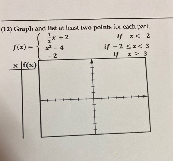 Solved (14) Frog Jump. When a freed frog jumps from a 5 foot | Chegg.com