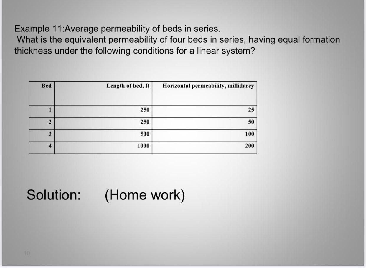 Solved Example 11:Average permeability of beds in series. | Chegg.com