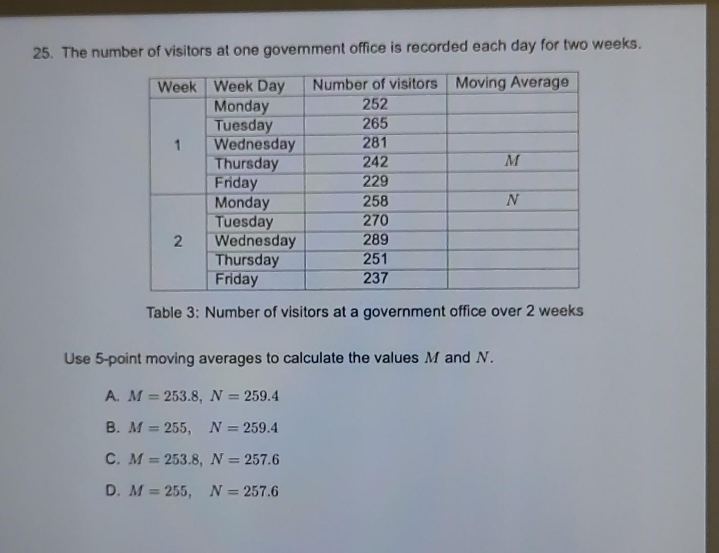 Solved 25. The number of visitors at one govemment office is | Chegg.com