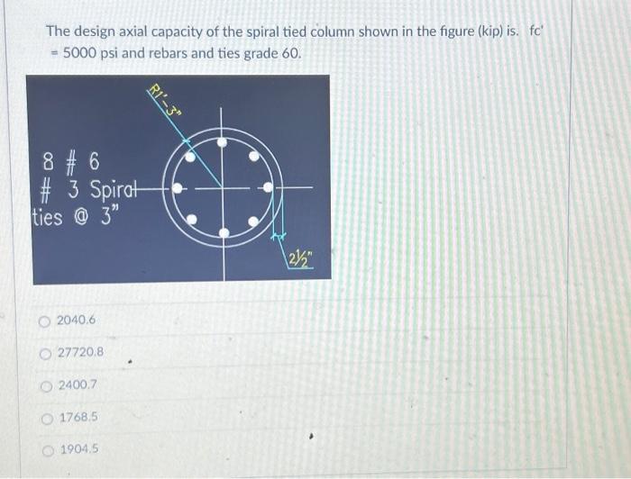 The design axial capacity of the spiral tied column | Chegg.com