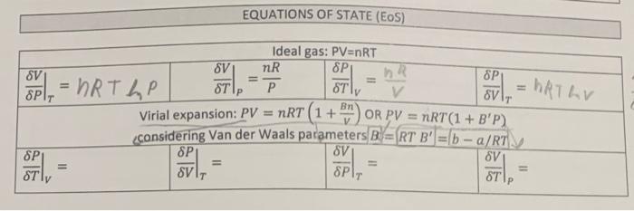 Solved EQUATIONS OF STATE (EOS) | Chegg.com