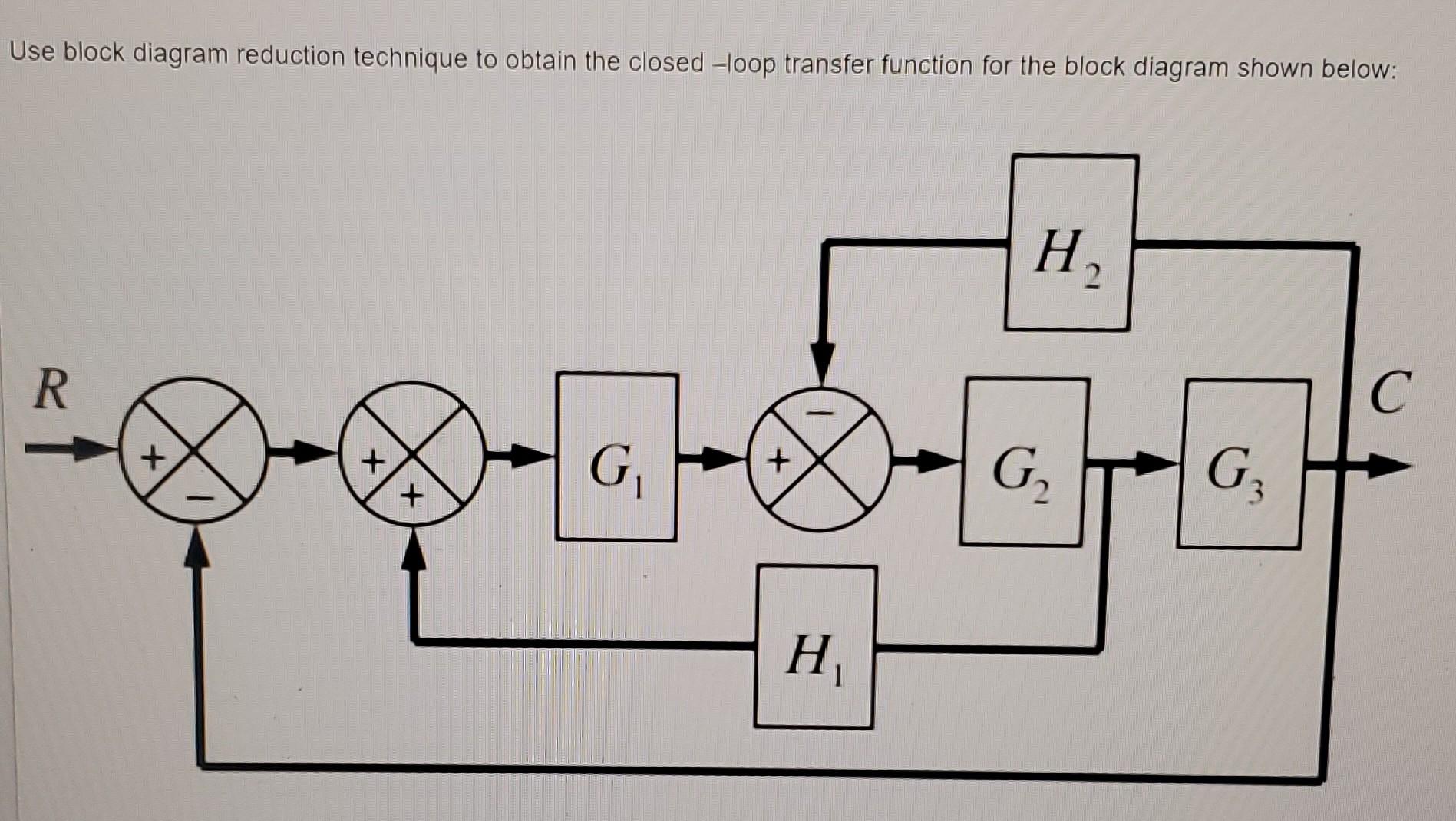 Solved Use block diagram reduction technique to obtain the | Chegg.com