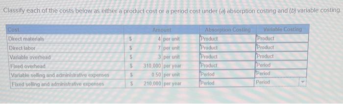 Solved Classify each of the costs below as either a product | Chegg.com