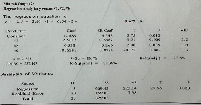 Solved Minitab Output 1:Minitah Outnut 2:3. ( 25 points) | Chegg.com Solved Minitab Output 1:Minitah Outnut 2:3. ( 25 points) | Chegg.com