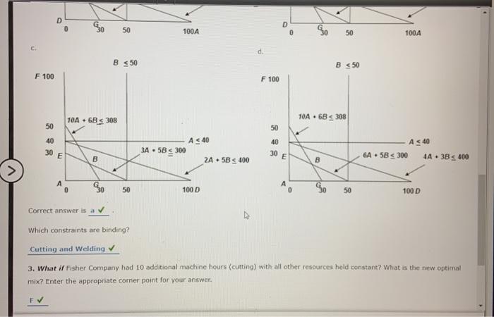 Solved Resource Constrained Optimization: Multiple Internal | Chegg.com