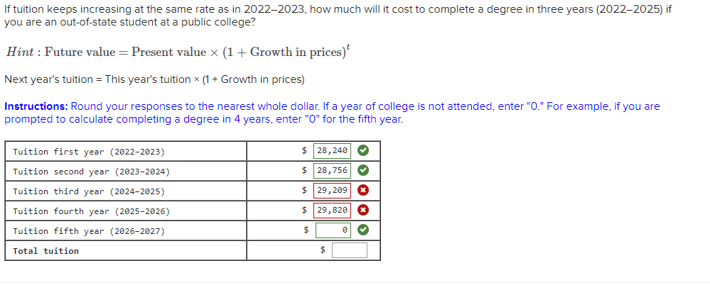 Solved FRONT PAGE ECONOMICSCollege Tuition Up AgainCollege | Chegg.com