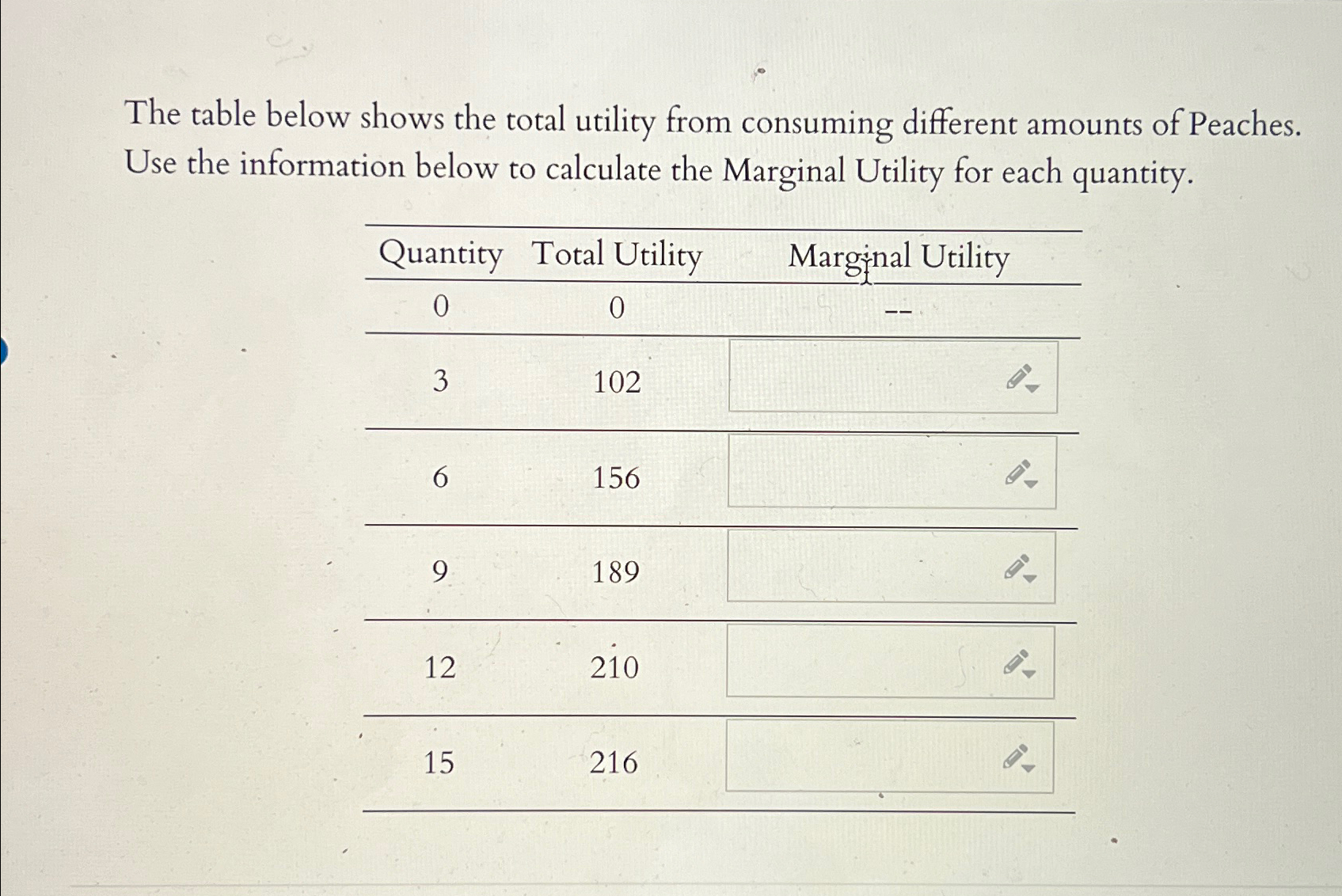Solved The table below shows the total utility from | Chegg.com
