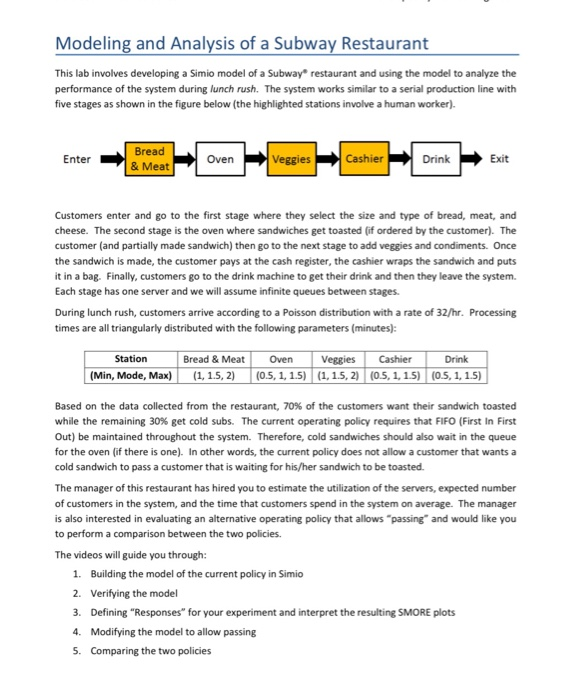 Modeling and Analysis of a Subway Restaurant This lab | Chegg.com