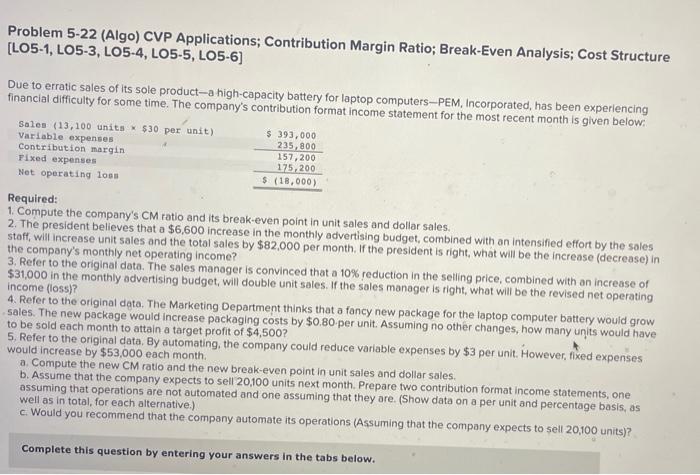 Solved Problem 5-22 (Algo) CVP Applications; Contribution | Chegg.com
