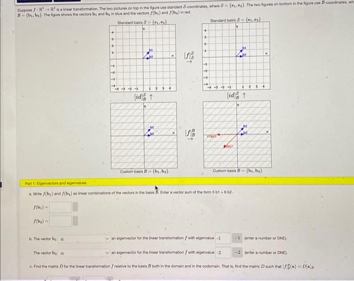 Solved B={b1,b2}, The figure shows tha victors b. and b3 in | Chegg.com