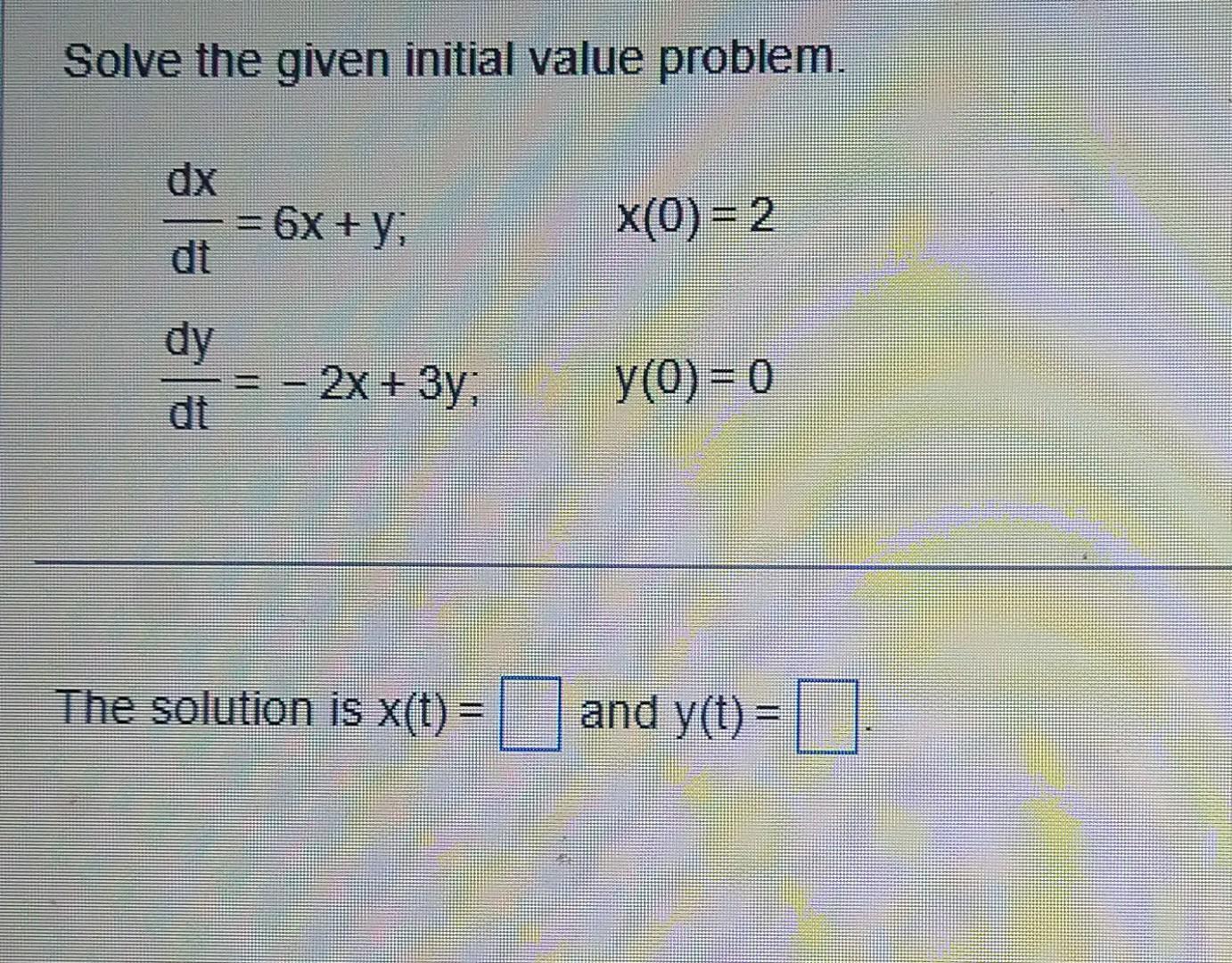 Solved Solve the given initial value problem. | Chegg.com