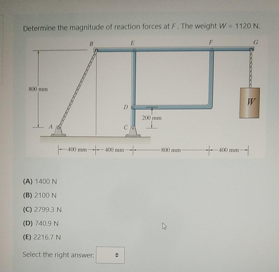 Solved Determine the magnitude of reaction forces at F. The | Chegg.com