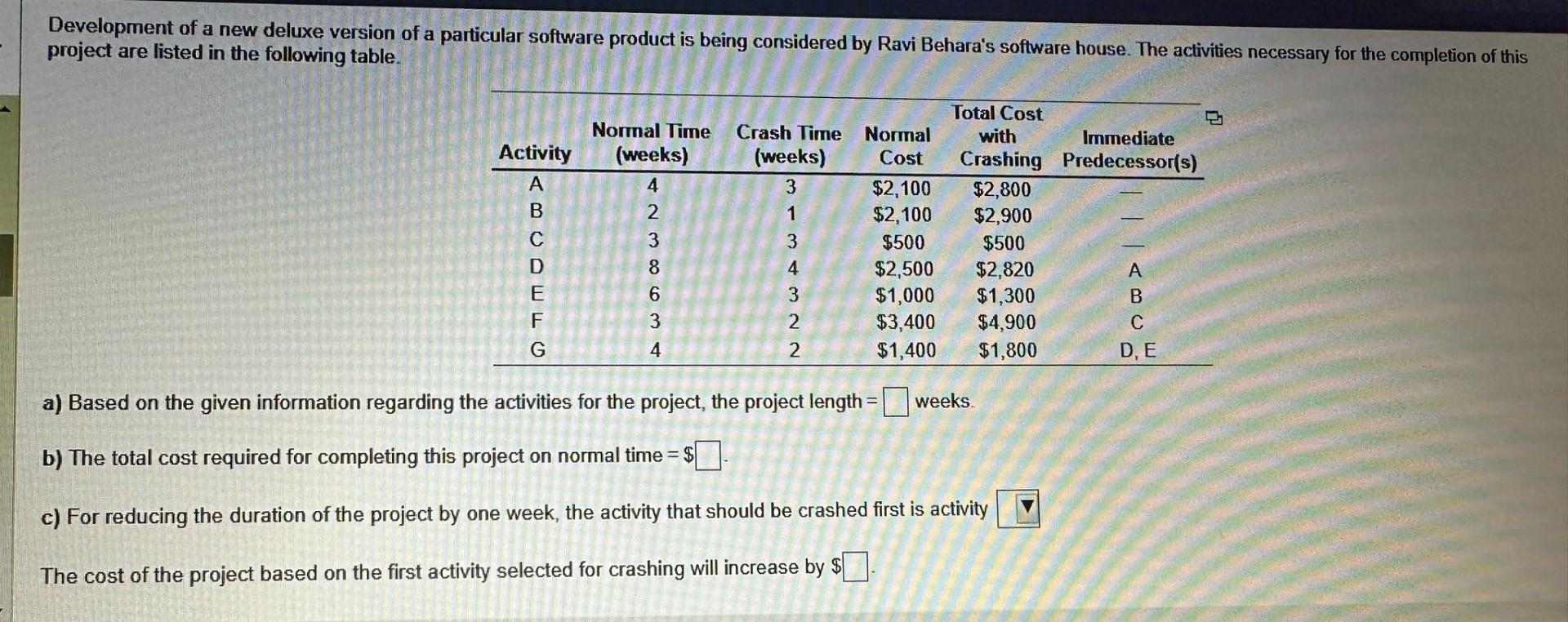 Solved project are listed in the following table. a) Based | Chegg.com