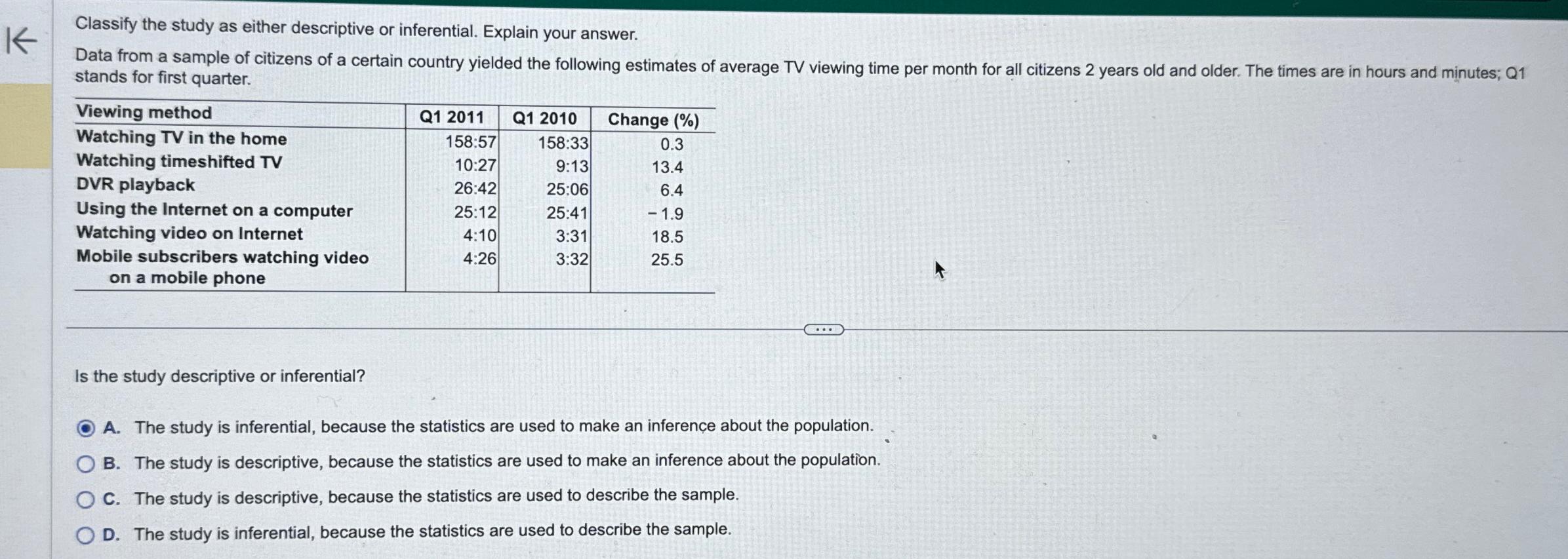 Solved Classify the study as either descriptive or | Chegg.com