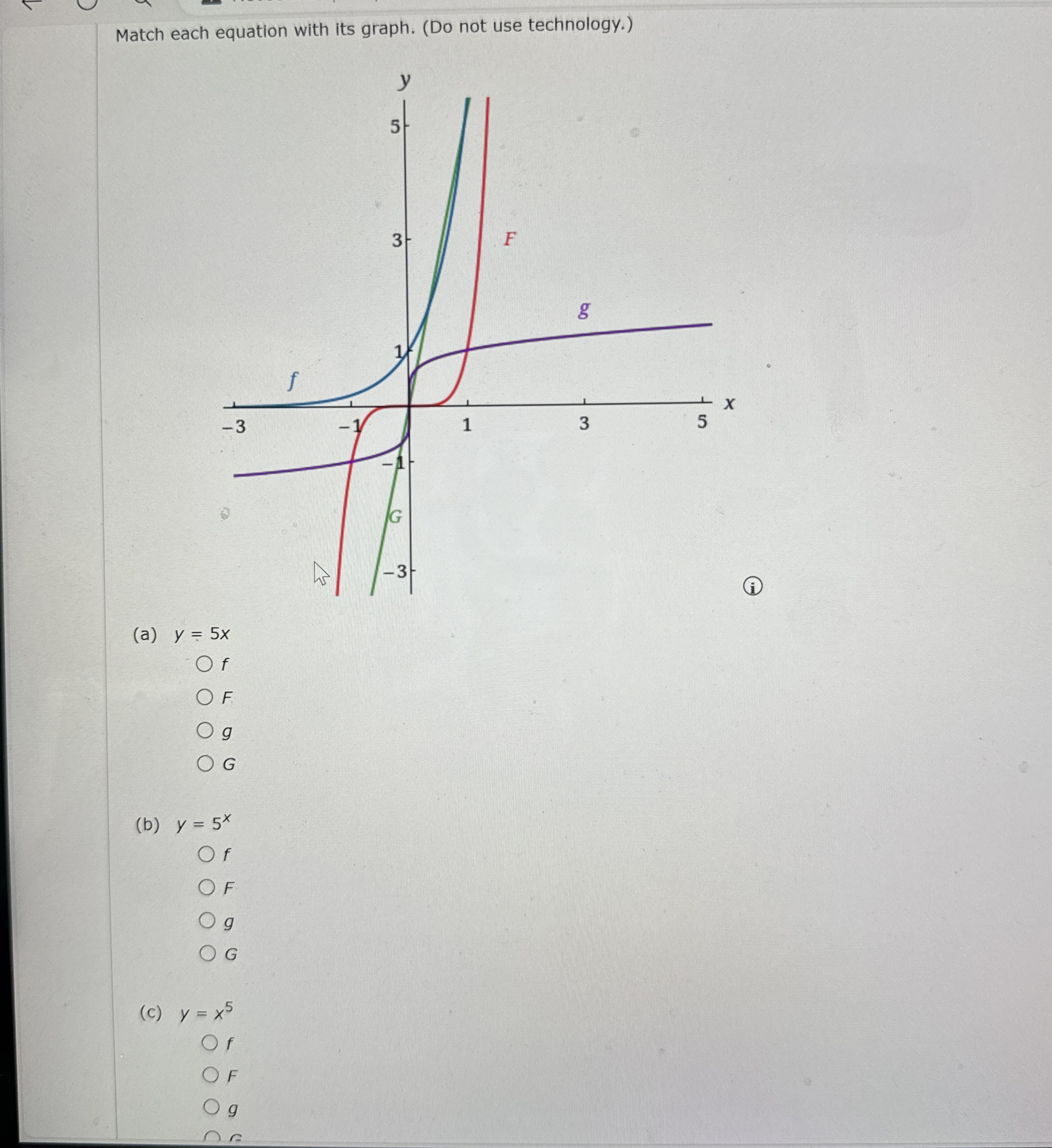 Solved Match each equation with its graph. (Do not use | Chegg.com