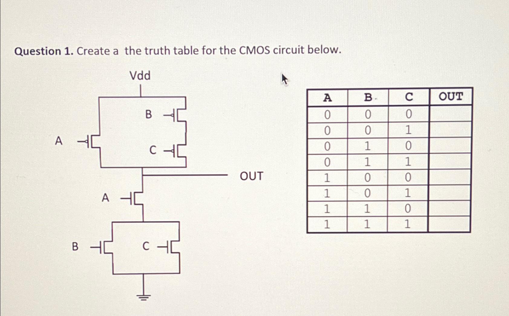 Solved Question 1. ﻿Create a the truth table for the CMOS | Chegg.com