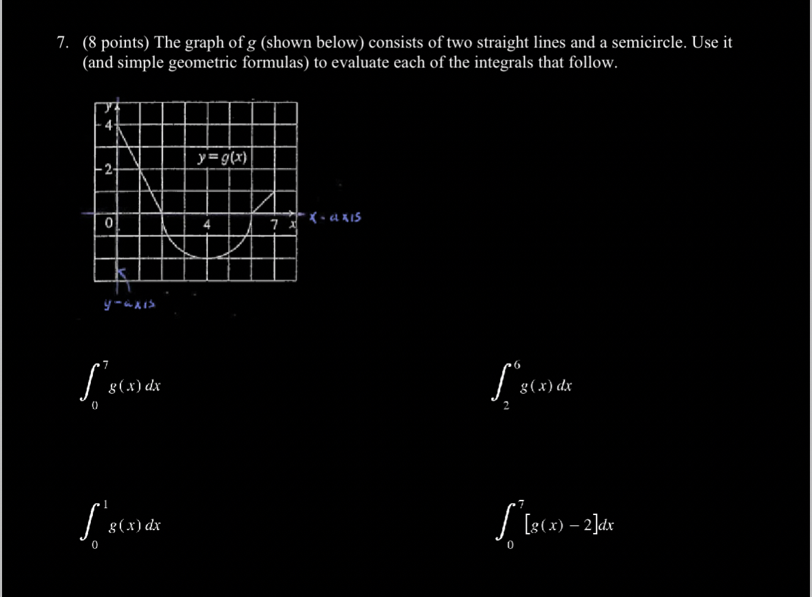 Solved (8 ﻿points) ﻿The graph of g (shown below) ﻿consists | Chegg.com