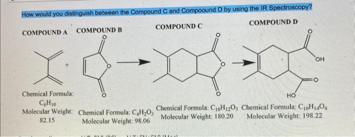Solved How would you distinguish between the Compound C and | Chegg.com