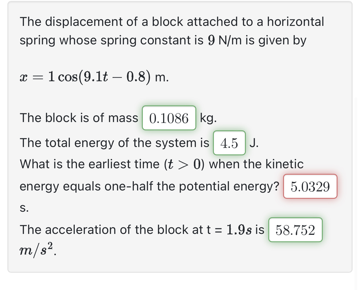 Solved The displacement of a block attached to a horizontal | Chegg.com