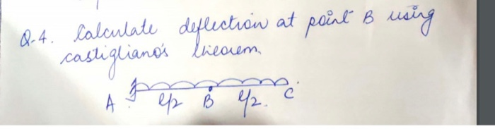 Solved Q4. Calculator deflection at point Busing | Chegg.com