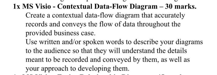 1x MS Visio - Contextual Data-Flow Diagram - 30 | Chegg.com