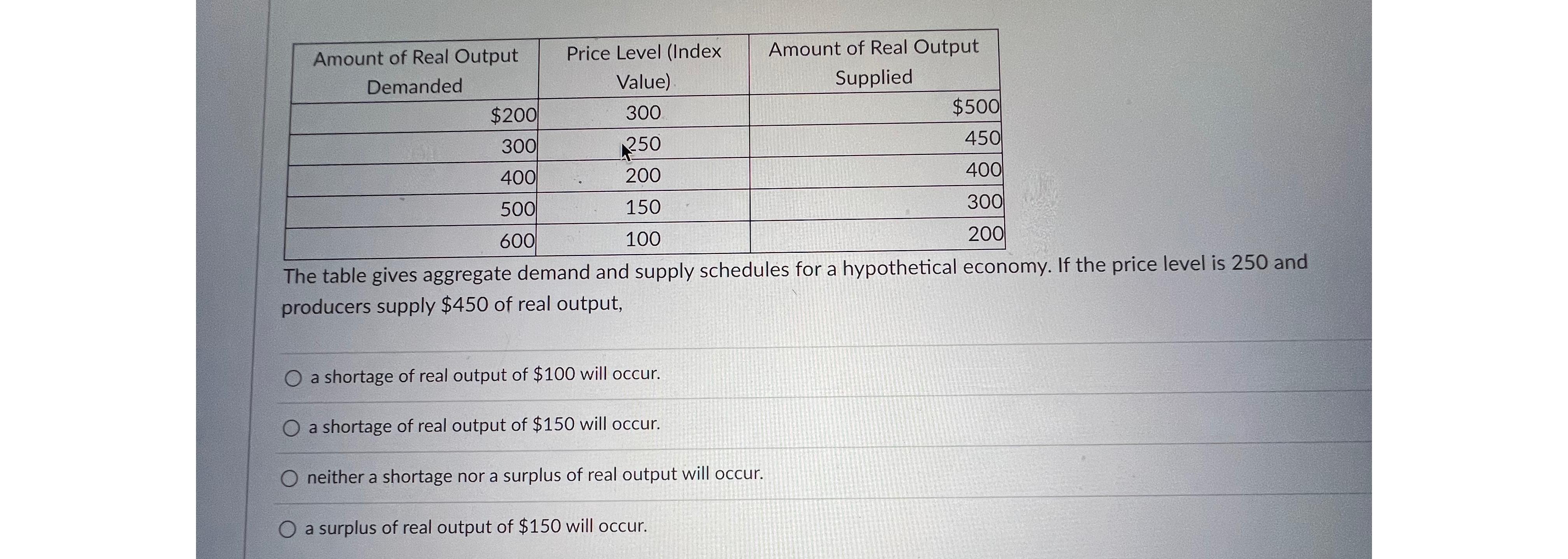Solved \table[[\table[[Amount of Real | Chegg.com