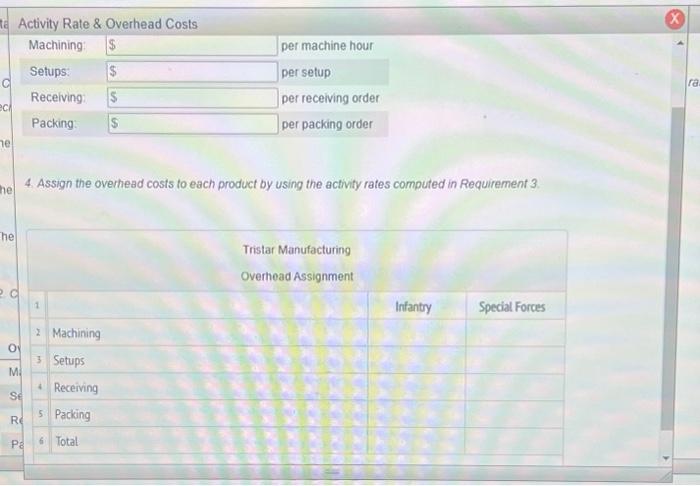 Solved Instructions Tristar Manufacturing produces two types | Chegg.com