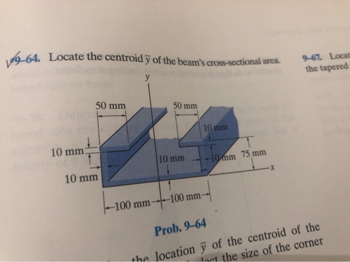 Solved Locate the centroid y of the beam's cross-sectional | Chegg.com
