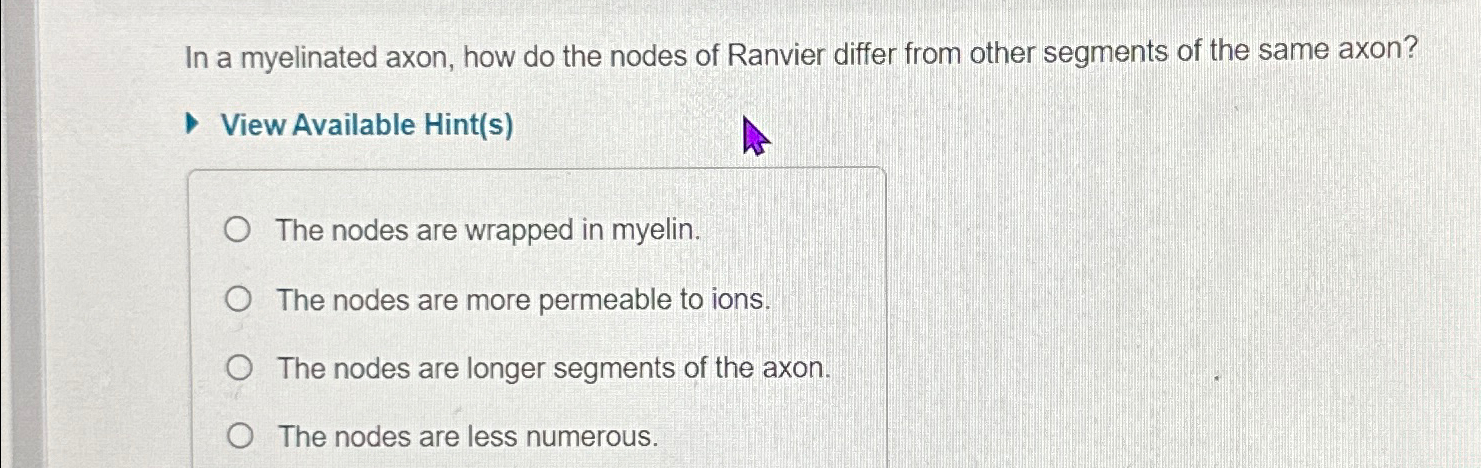 Solved In a myelinated axon, how do the nodes of Ranvier | Chegg.com