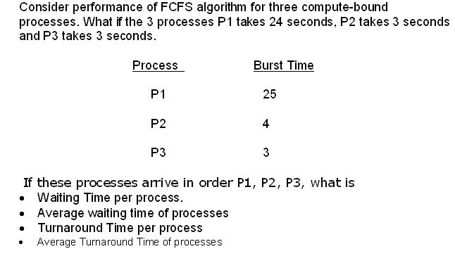Solved Consider performance of FCFS algorithm for three | Chegg.com