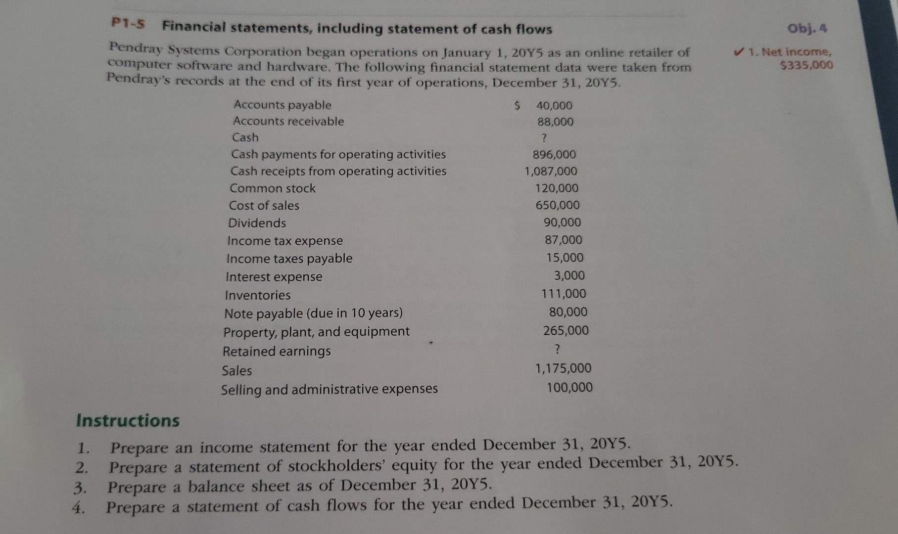 Solved P1-5 Financial statements, including statement of | Chegg.com