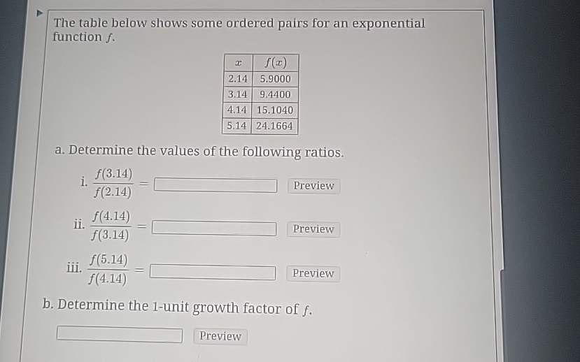 Solved The table below shows some ordered pairs for an | Chegg.com