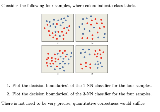 Solved 1. ﻿Plot the decision boundaries1 ﻿of the 1-NN | Chegg.com