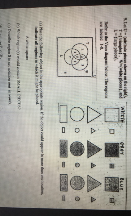 Solved 9. Let U-{attribute pieces shown on the right), T-{ | Chegg.com