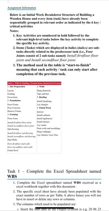Below is an Initial Work Breakdown Structure of | Chegg.com