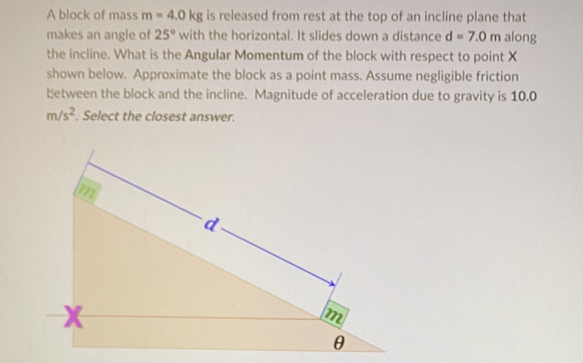 Solved by an EXPERT A block of mass m=4.0kg ﻿is released from rest at the | Chegg.com