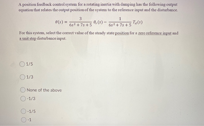 Solved A position feedback control system for a rotating | Chegg.com