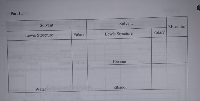 Solved Part II: Solvent Solvent Miscible? Lewis Structure | Chegg.com
