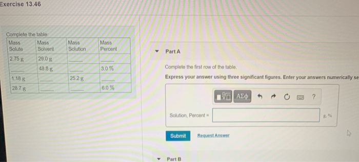 Solved Exercise 13.46 Complete the table: Mass Mass Solute | Chegg.com